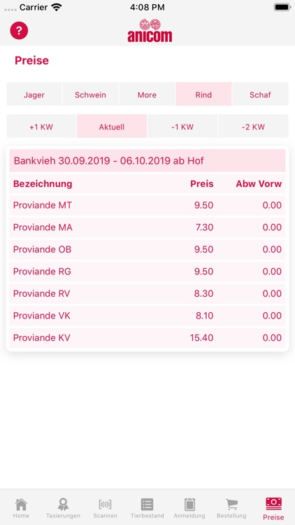 anicom by Anicom AG Anicom AG