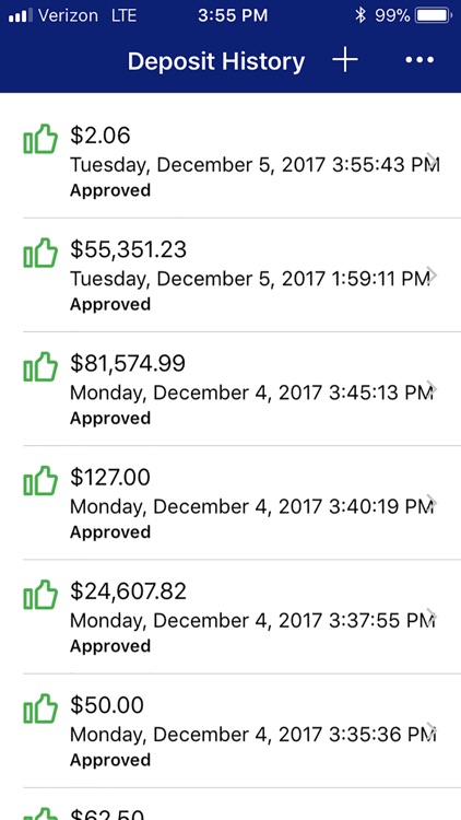 On-Site Electronic Deposit by U.S. Bancorp
