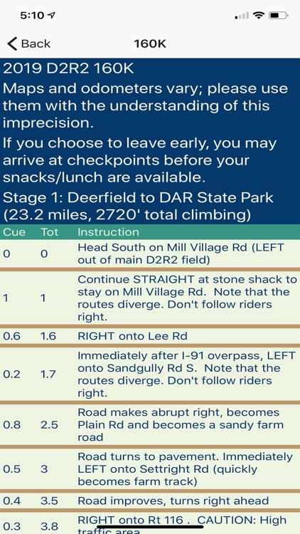D2R2 2019 by Keith Streeter