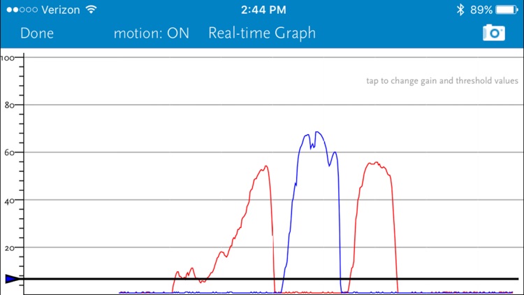 biosim by Touch Bionics, Inc.