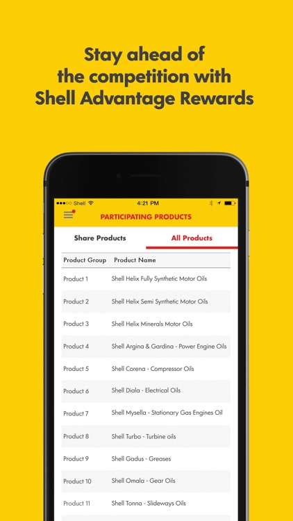 Shell Advantage Rewards(SHARE) by PRM MARKETING SERVICES PTE. LTD