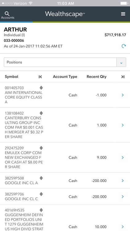 Wealthscape℠ by National Financial Services LLC