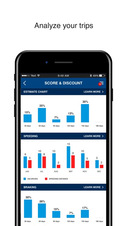 Drivewise Canada by Allstate Canada