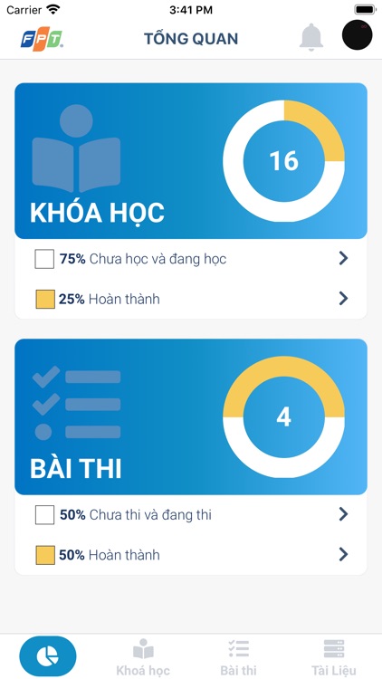 FPT eLearning by FPT INFORMATION SYSTEM CORPORATION