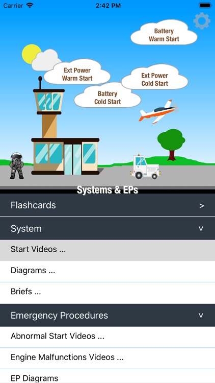 T6B Systems & EPs by David Spicer