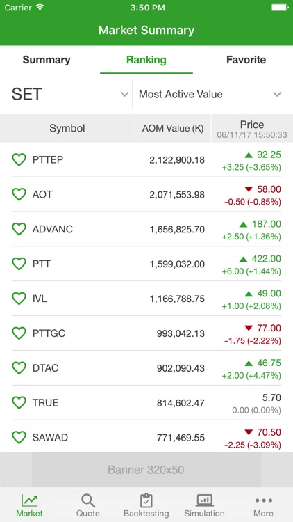 Settrade App by Settrade.com Company Limited