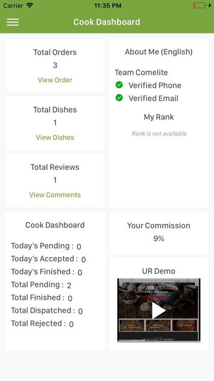 UR Cook by Sage Plus, Inc.