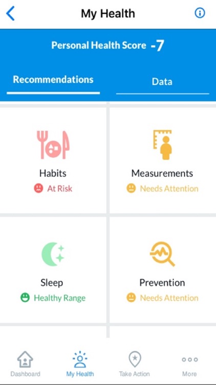 My Interactive Health by InteractiveHealthInc.com