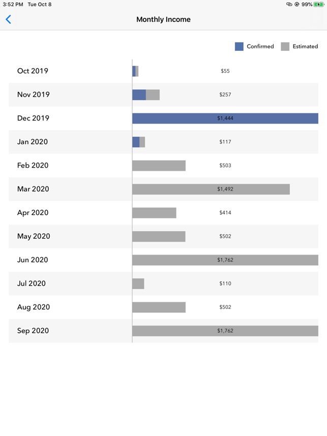 [Updated] Divtracker Dividend Tracker for iPhone / iPad, Windows PC ...