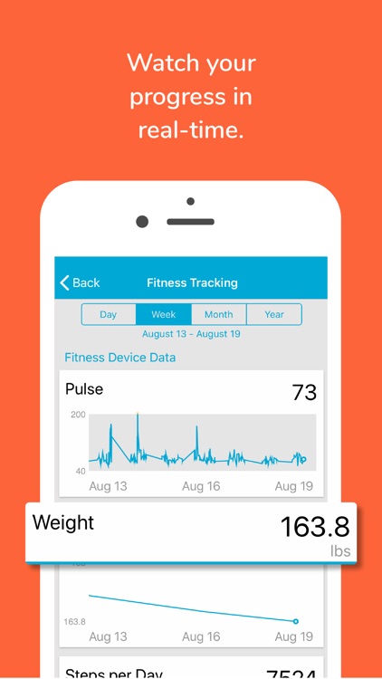 My Premise Health by Premise Health Holding Corp.