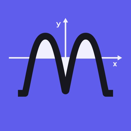 K12 Enrichment by Mathico by T. Solutions Inc.