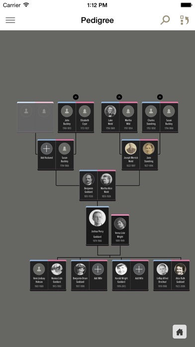 FamilySearch Tree - AppRecs