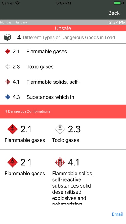 PDG Guide by Packaged Dangerous Goods Guide Pty Ltd
