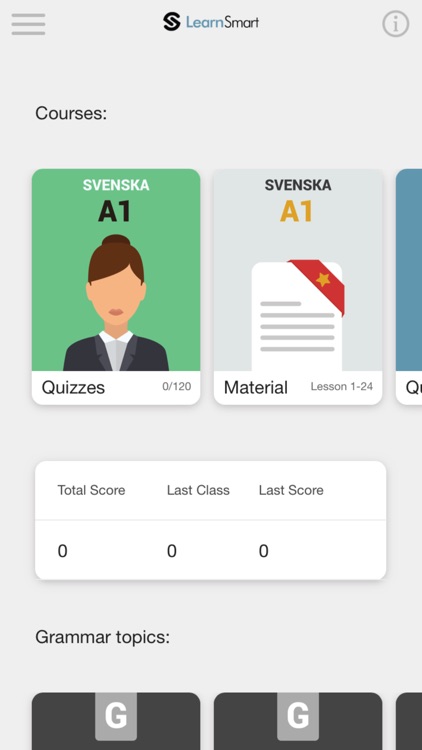 Learnsmart Svenska by max laurell