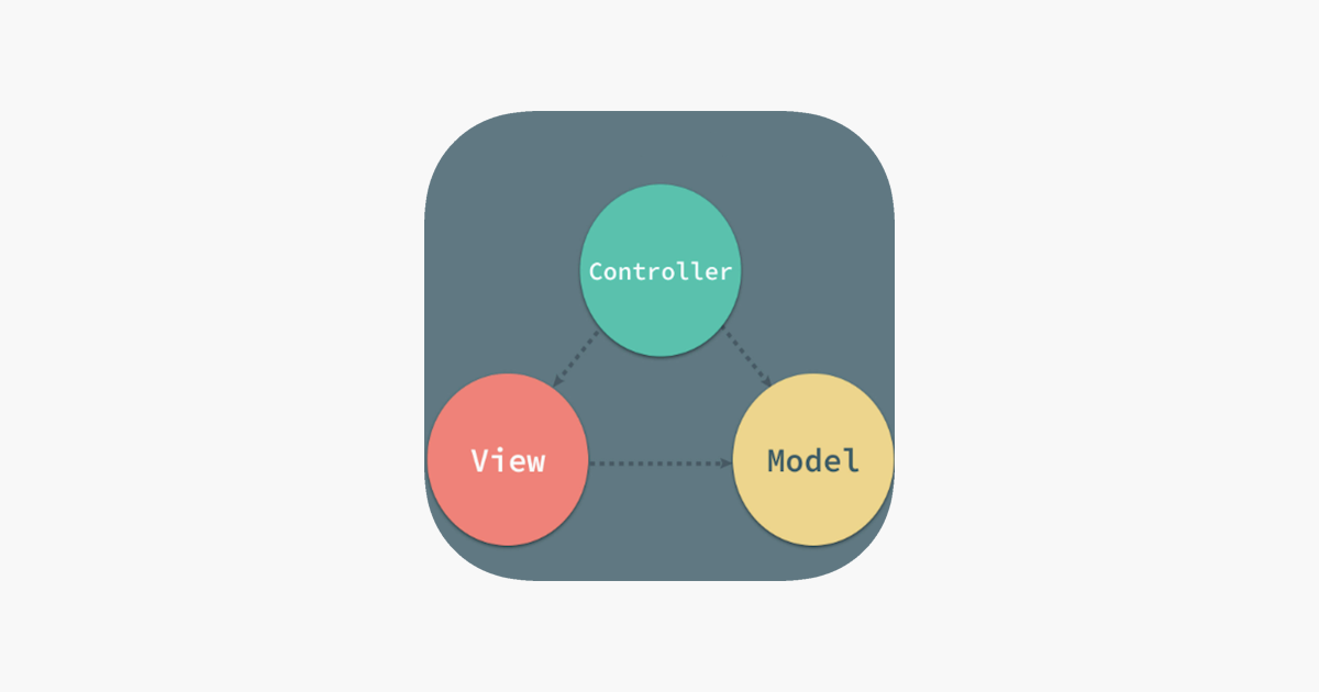 ‎Design Pattern Reference on the App Store