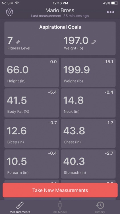 SizeStream by Size Stream LLC