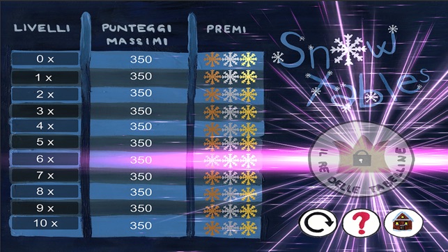 ‎Snow Tables on the App Store