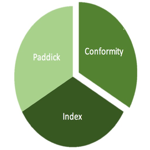Paddick Conformity Index by Akash Chhetri