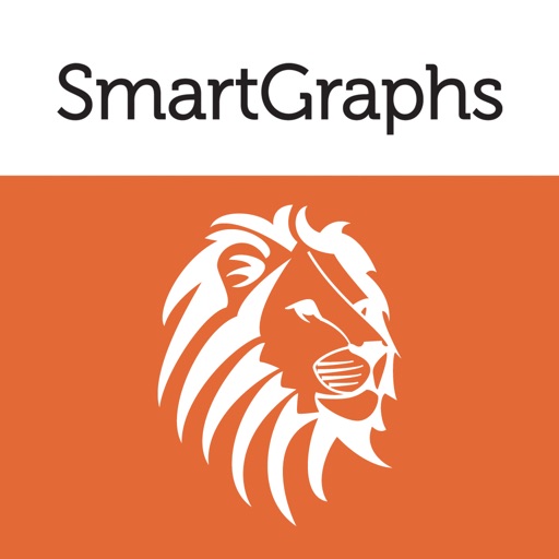 SmartGraphs - African Lions: Modeling Populations by The Concord Consortium