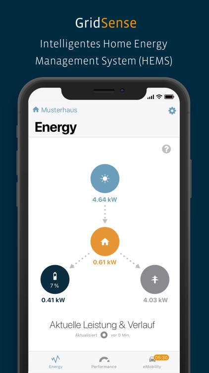 GridSense by Alpiq InTec