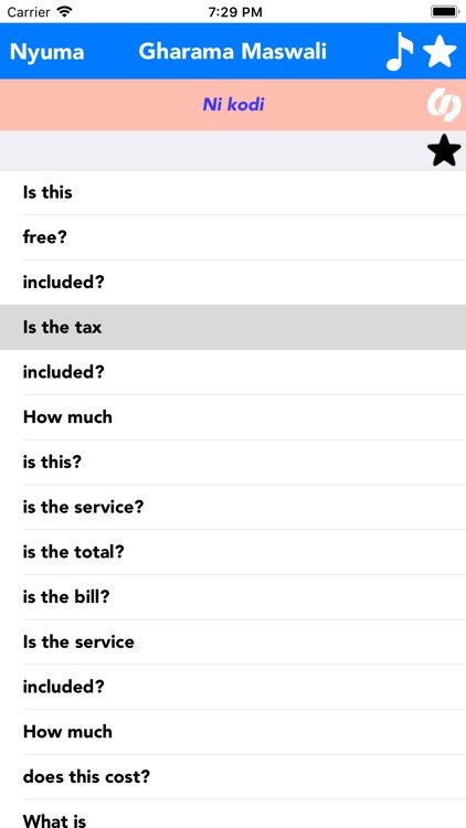 Swahili to English Translator by SentientIT Software Solution
