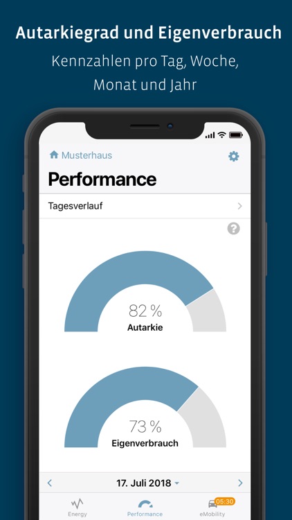 GridSense by Alpiq InTec