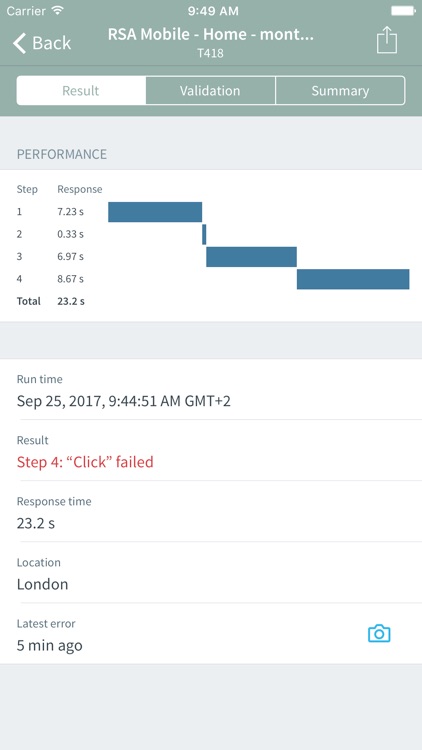 Usablenet AQA by Usablenet Inc.