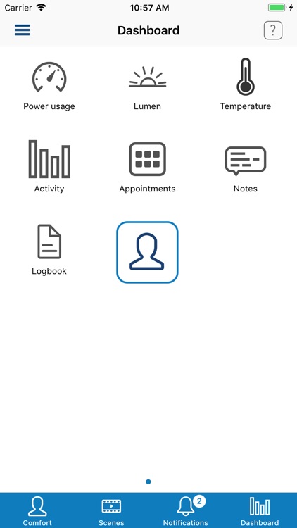 Comfortability by Comfortability B.V.