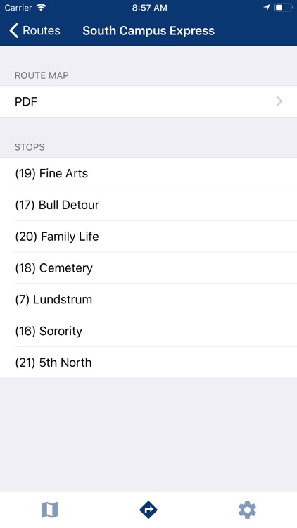 Ride Systems Guide by Atman Dev