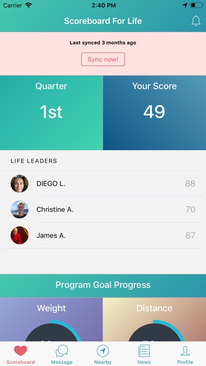 Scoreboard For Life by Austin Tans