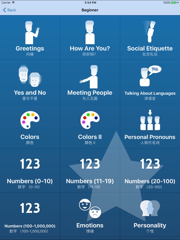 Learn Chinese - Hen Hao - AppRecs