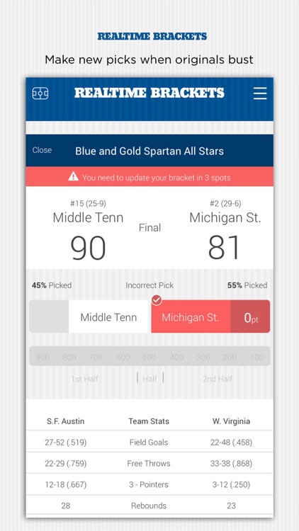 Realtime Brackets by Hubstar, Inc.