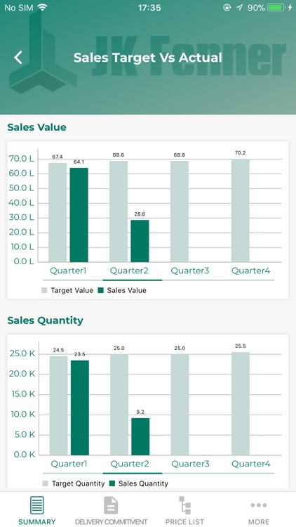 JK Fenner Dealer Connect by JK Fenner (India) Ltd