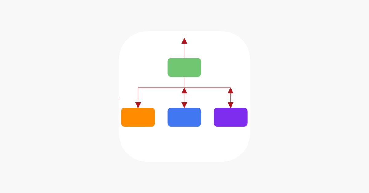 hierarchy Flowchart Maker On The App Store