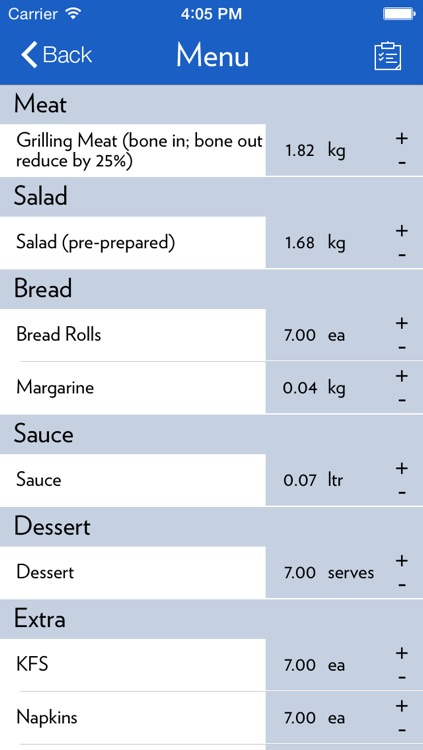 Clever Chef by Paul White
