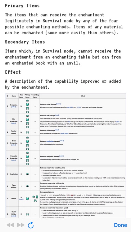 Enchanting Mod for Minecraft PC : Complete Guide with Strategy by ...