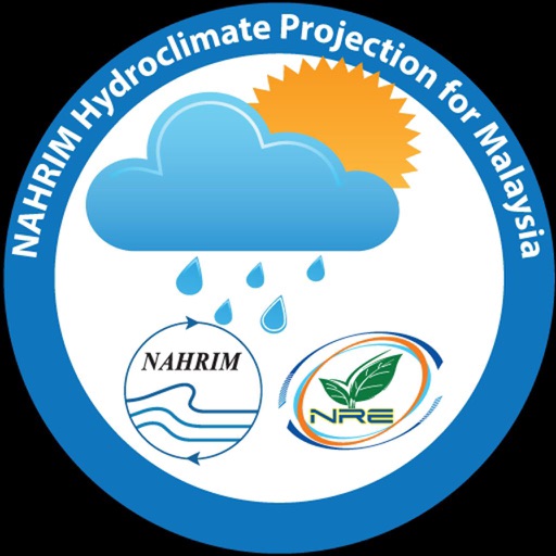 NAHRIM Hydroclimate by National Hydraulic Research Institute of ...