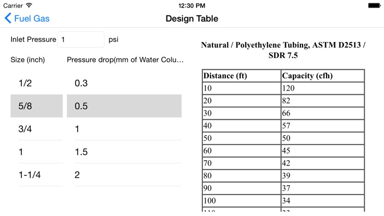 ASPE Tables App 2.0 by American Society of Plumbing Engineers