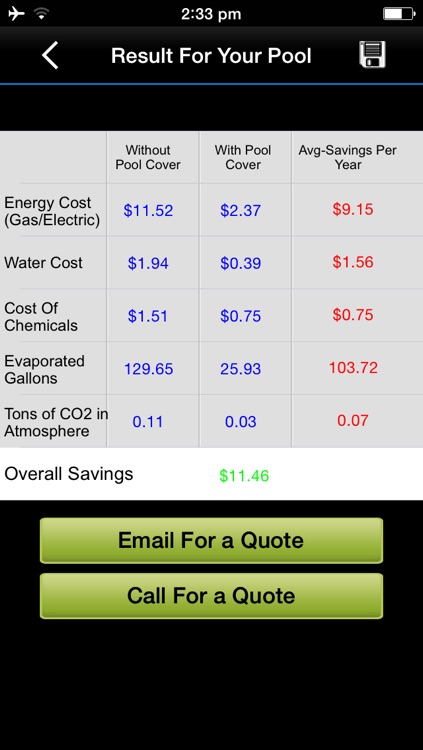 Swimming Pool Energy & Water Savings Calculator by Pool Cover ...