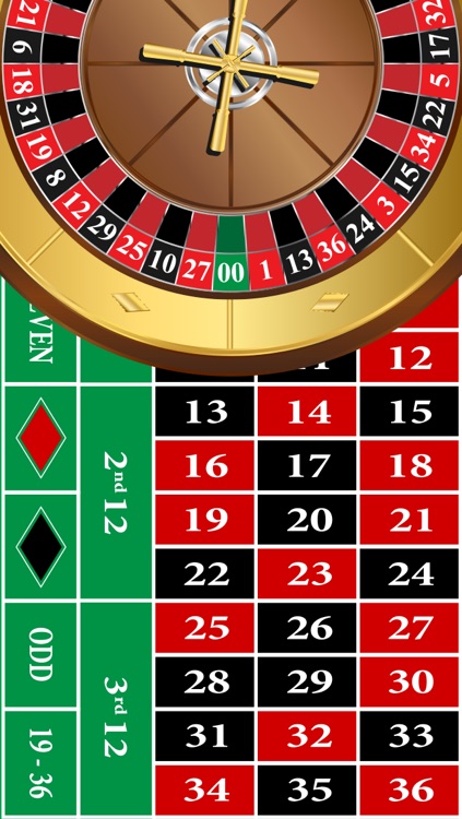 Its Vegas Baby : Roulette by Tyrone Pinnoy