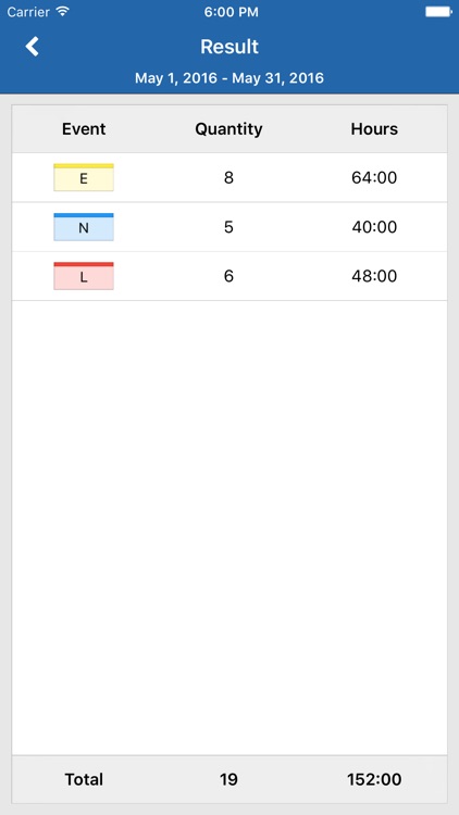 Duty Roster by David Lange