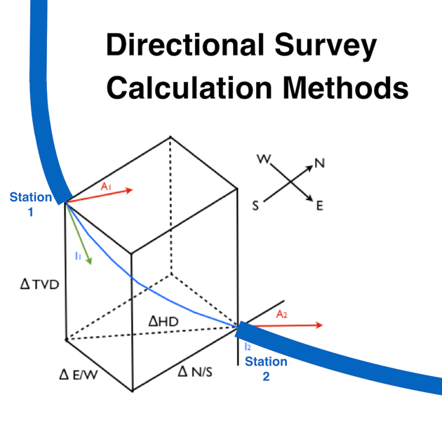 ‎Mac App Store 上的“Directional Survey Methods”