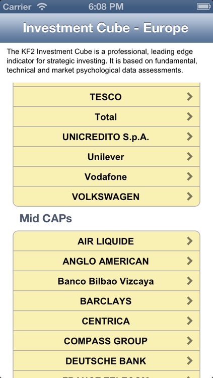 Invest Cube Europe by KF2Strategy GmbH