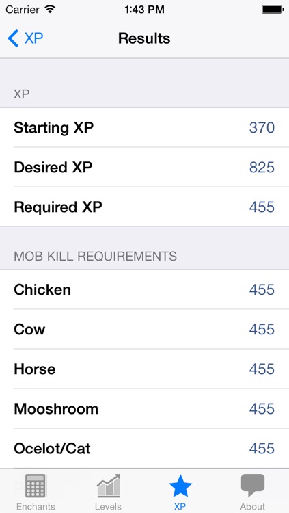 EnchantCalc - An Enchantment Calculator for Minecraft by Donald Burr