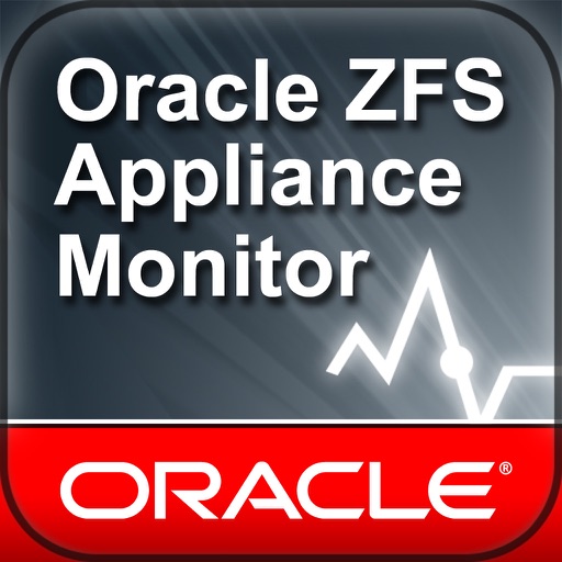 Oracle ZFS Appliance Monitor by Oracle America, Inc.