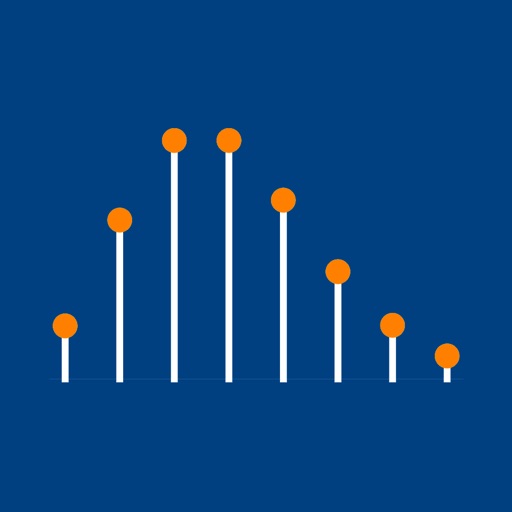StatsLab: Statistics Calculators by George Dekermenjian