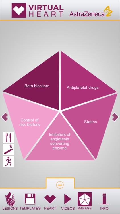 Virtual Heart - New Zealand by AstraZeneca Pharmaceuticals LP