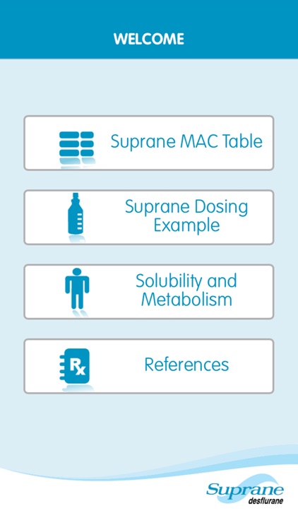 Suprane Support Tool by Baxter Healthcare Corporation