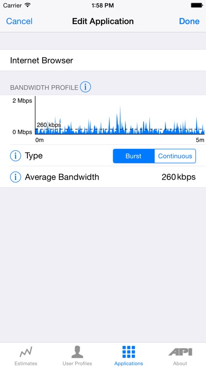 Bandwidth Estimator by API Systems, Inc.