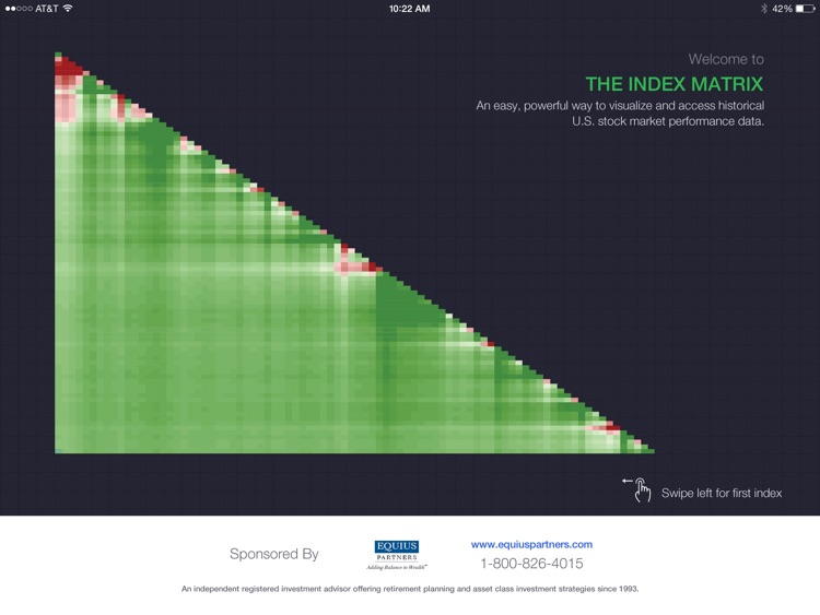 Index Matrix by Asset Class Investing